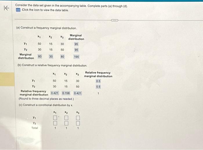 Solved K Consider the data set given in the accompanying | Chegg.com