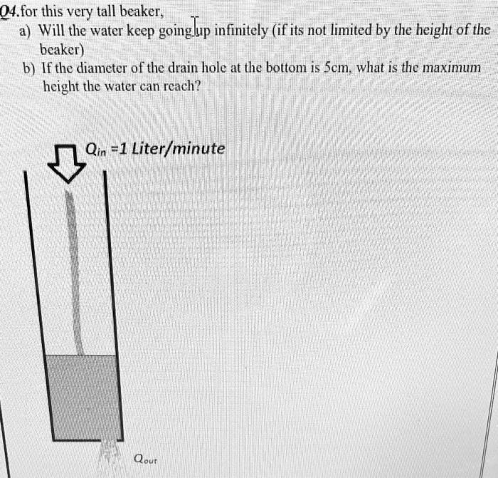Solved 24. for this very tall beaker, a) Will the water keep | Chegg.com