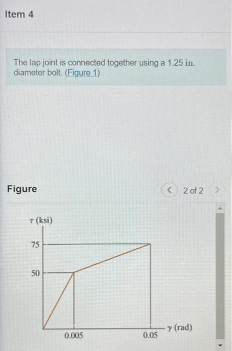 Solved Item 4 The lap joint is connected together using a | Chegg.com