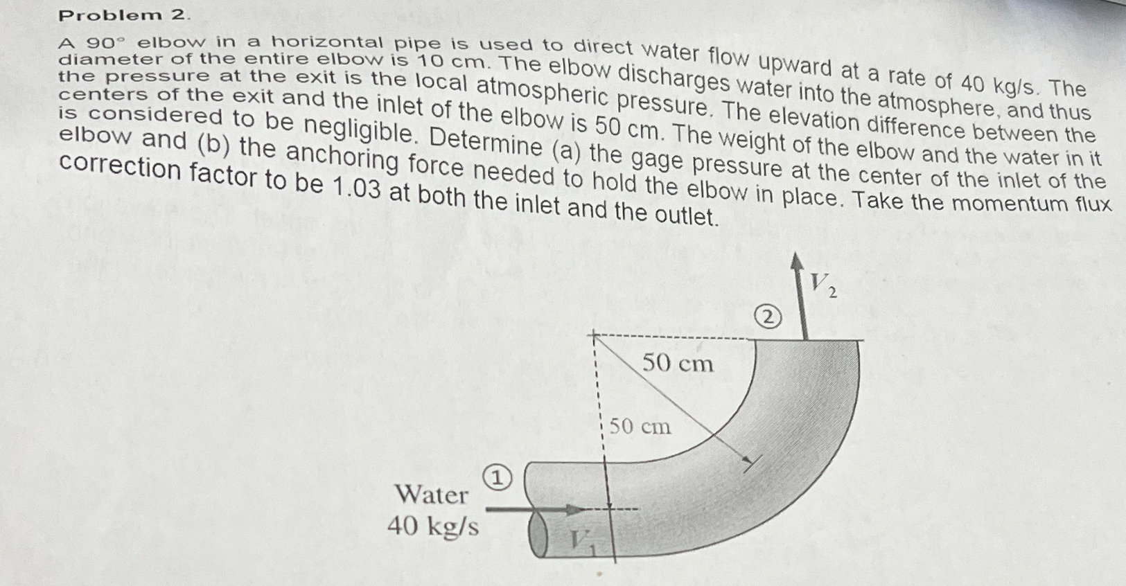 Solved Problem 2.A 90° ﻿elbow in a horizontal pipe is used | Chegg.com