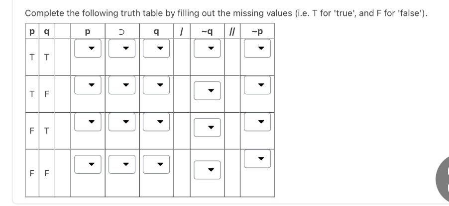 Complete the following truth table by filling out the | Chegg.com