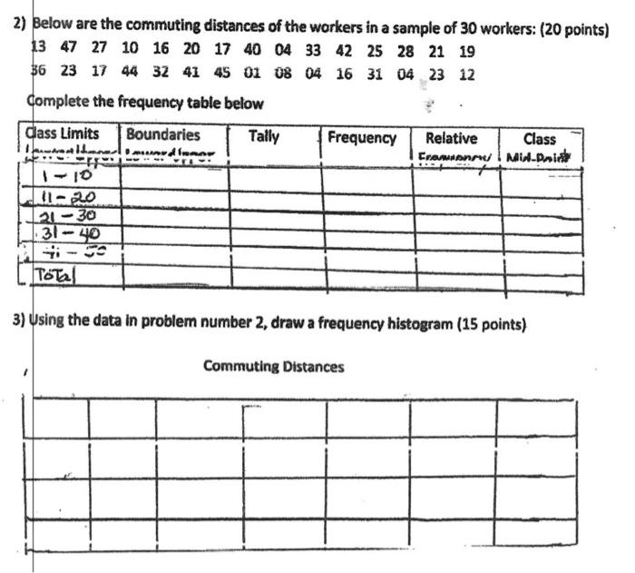 Solved 2) Below are the commuting distances of the workers | Chegg.com