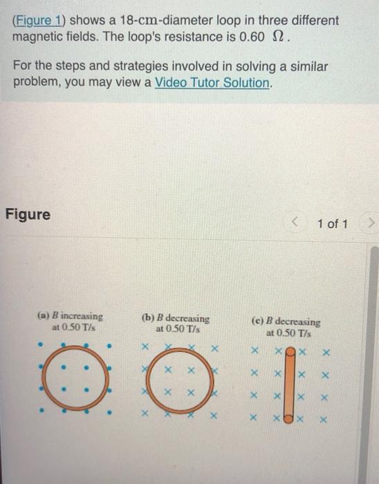 Solved (Figure 1) shows a 18-cm-diameter loop in three | Chegg.com