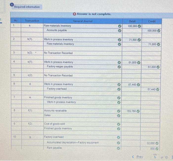 Solved Required Information Use the following information to | Chegg.com
