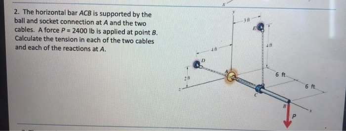 Solved 2. The horizontal bar ACB is supported by the ball | Chegg.com