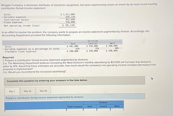 Solved Prepare A Contribution Format Income Statement
