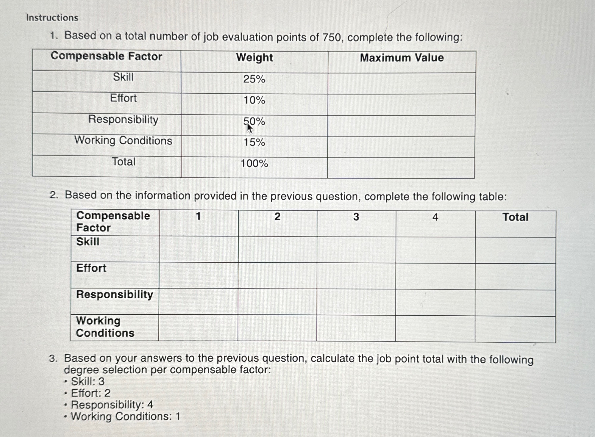 Solved InstructionsBased on a total number of job evaluation | Chegg.com