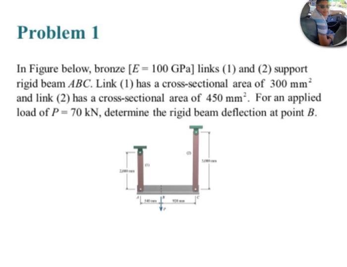 In Figure below, bronze [E=100GPa] links (1) and (2) | Chegg.com