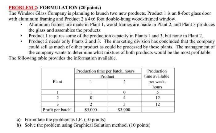 Solved PROBLEM 2: FORMULATION (20 points) The Windsor Glass | Chegg.com