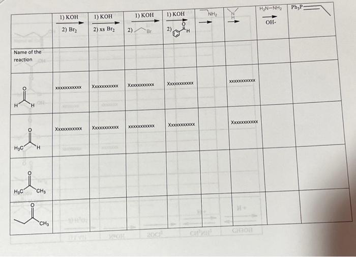 Solved 1) Give the complete, detailed mechanism of the | Chegg.com