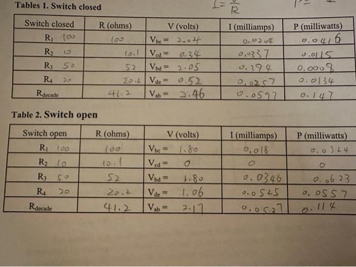 Solved Fig. 4. Circuit diagram (a) switch closed for part I | Chegg.com