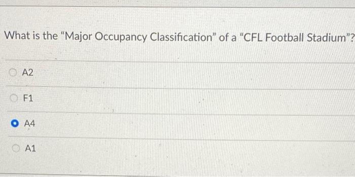 Solved What is the "Major Occupancy Classification" of a | Chegg.com