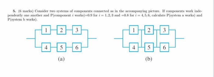 Solved 5. (6 marks) Consider two systems of components | Chegg.com
