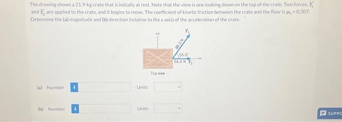 Solved The drawing shows a 21.9−kg crate that is initially | Chegg.com