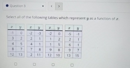 Solved Question 3Select all of the following tables which | Chegg.com