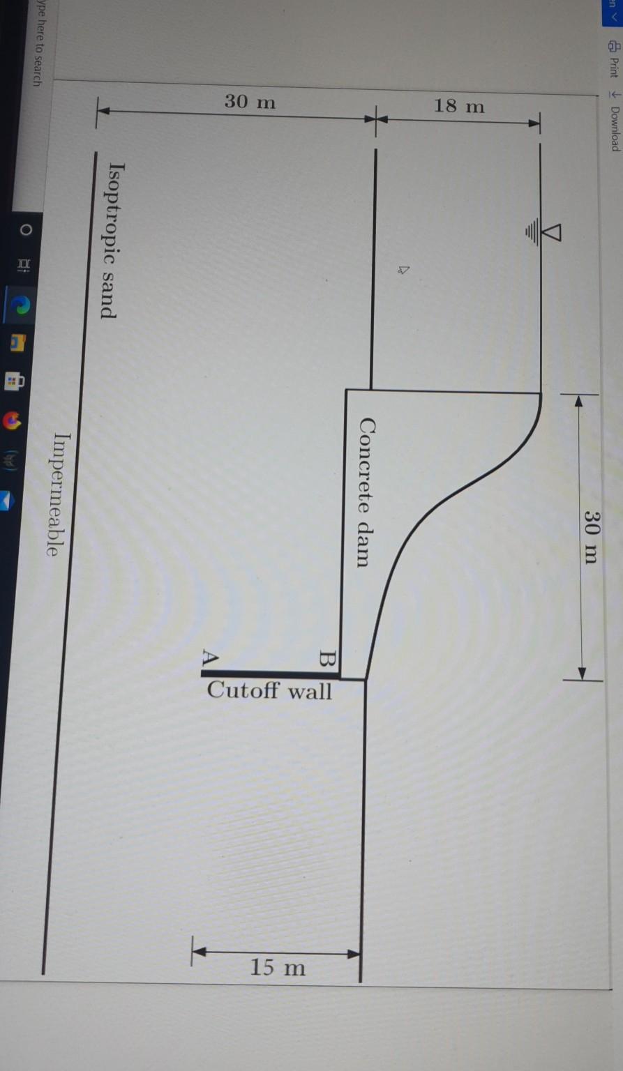 Solved Print Download 30 m 18 m Concrete dam B Cutoff wall | Chegg.com