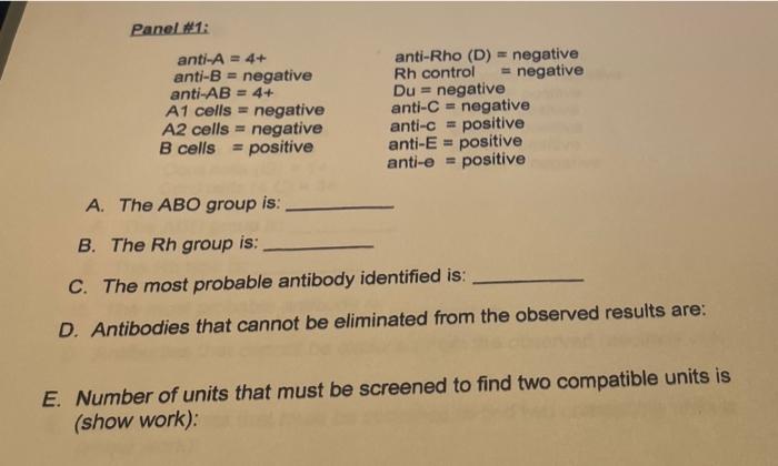 Solved Panel #1: anti-A = 4+ anti-B = negative anti-AB = 4+ | Chegg.com