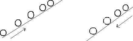 When the ball rolls up the hill it begins to have | Chegg.com