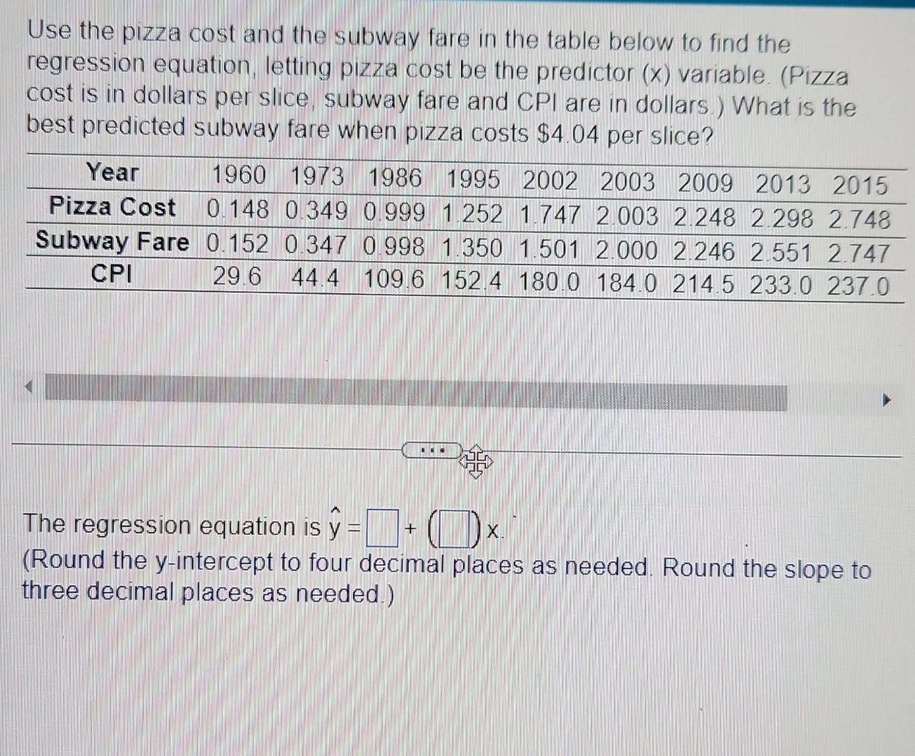 Solved Use the pizza cost and the subway fare in the table | Chegg.com