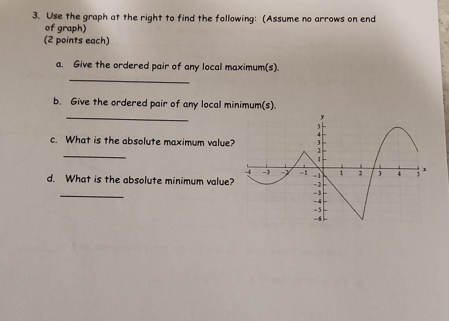 Solved 3. Use the graph at the right to find the following: | Chegg.com