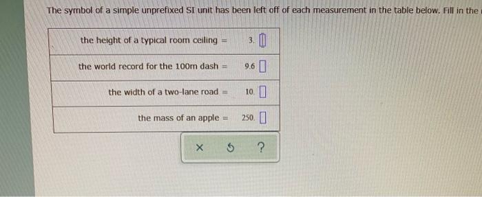 Solved The symbol of a simple unprefixed SI unit has been | Chegg.com