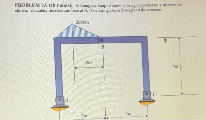 Solved PROBLEM 3A (10 Points): A triangular heap of snow is | Chegg.com