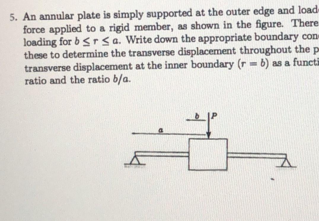 Solved 5. An annular plate is simply supported at the outer | Chegg.com