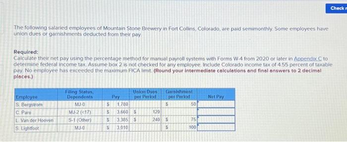 The following salaried employees of Mountain Stone | Chegg.com