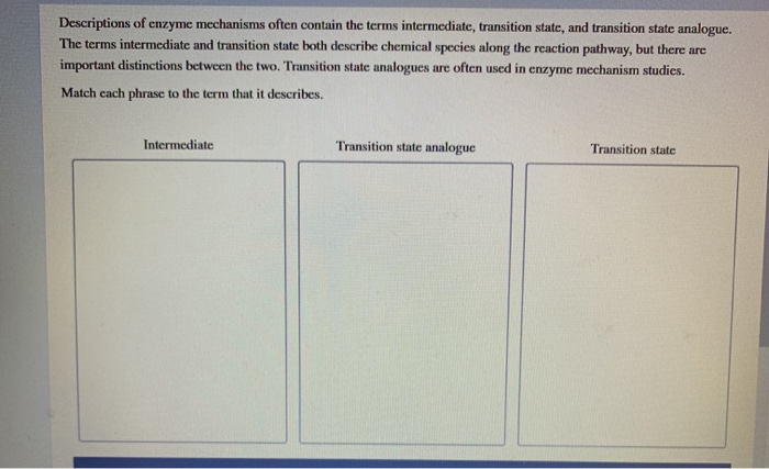 Solved Descriptions of enzyme mechanisms often contain the | Chegg.com