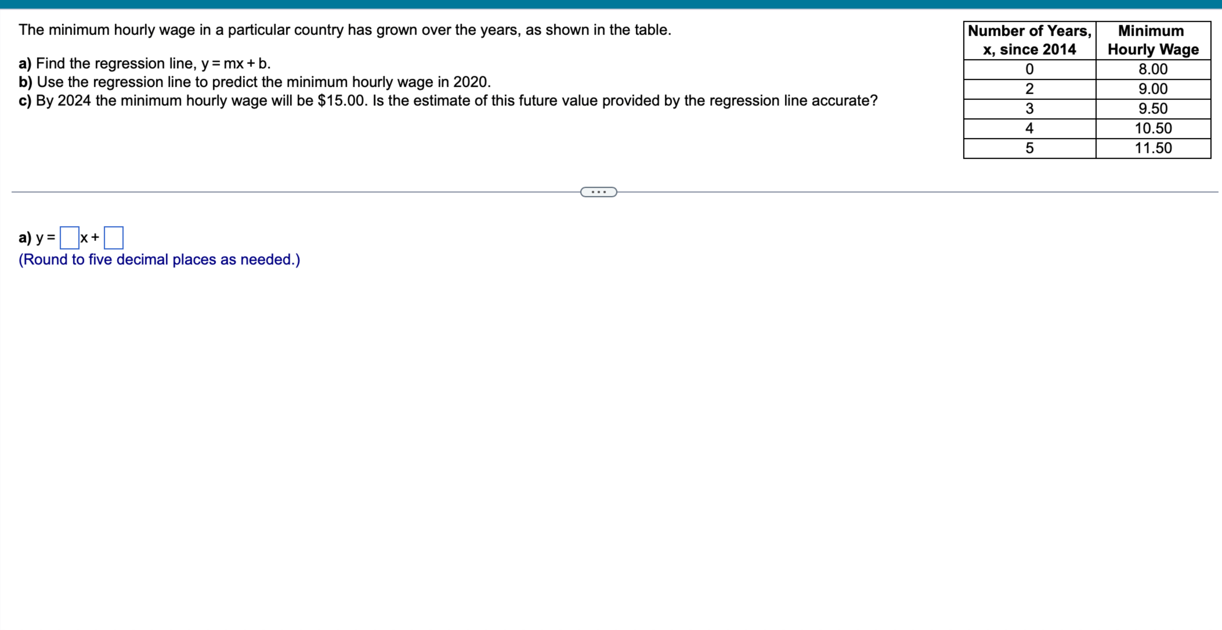 Solved The minimum hourly wage in a particular country has | Chegg.com