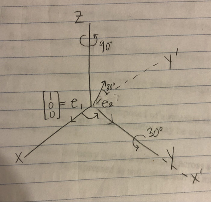 Solved 2. Let A be the matrix for a rotation in space. | Chegg.com