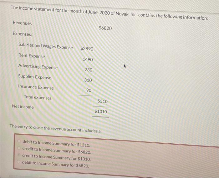 Solved The income statement for the month of June, 2020 of | Chegg.com