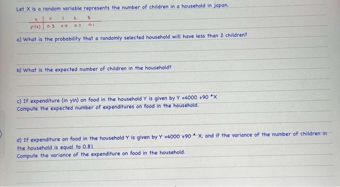 Solved Let X is a random variable represents the number of | Chegg.com