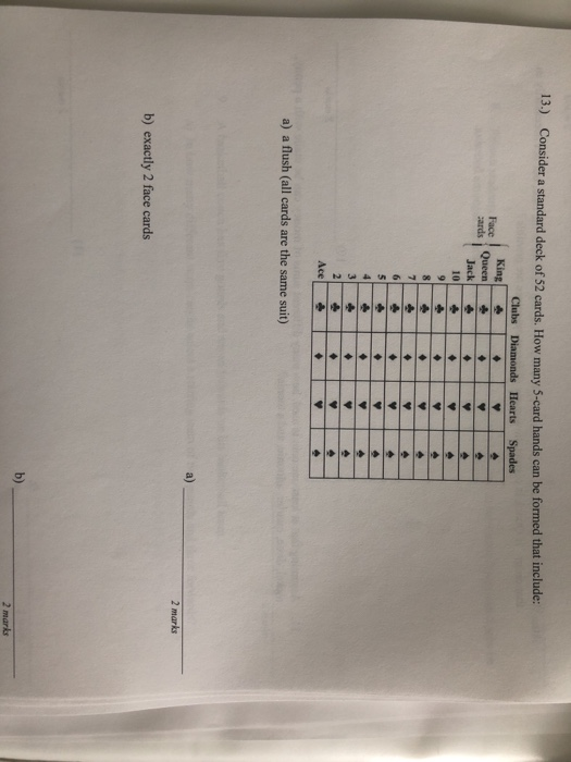 Solved 13.) Consider a standard deck of 52 cards. How many | Chegg.com