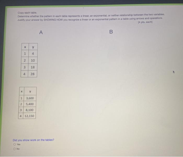 Solved Copy each table Determine whether the pattern in each | Chegg.com