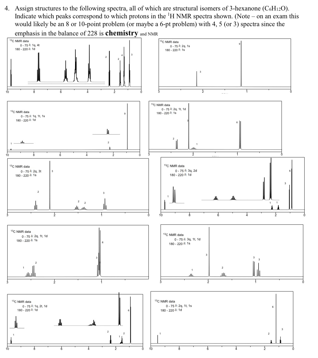 Solved Assign structures to the following spectra, all of | Chegg.com