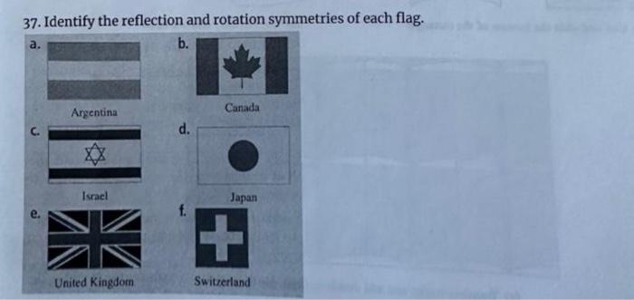 Solved Identify the reflection and rotation symmetries of | Chegg.com