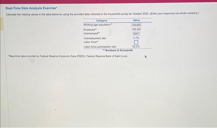 Solved Real-Time Data Analysis Exercise* Calcuato the | Chegg.com