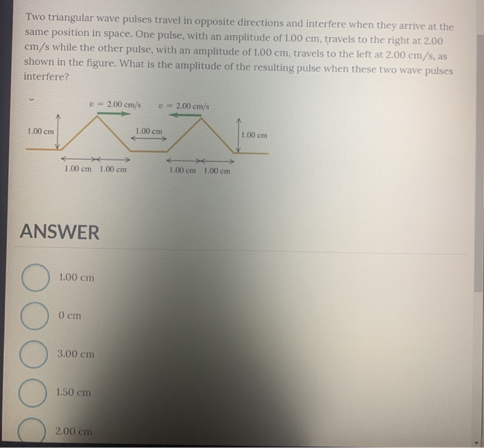 Solved Two triangular wave pulses travel in opposite | Chegg.com