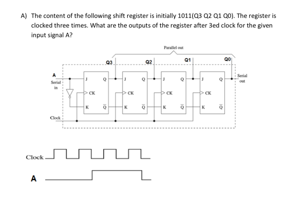 Solved A) ﻿The content of the following shift register is | Chegg.com