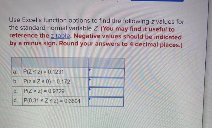 Solved Use Excel's function options to find the following z | Chegg.com