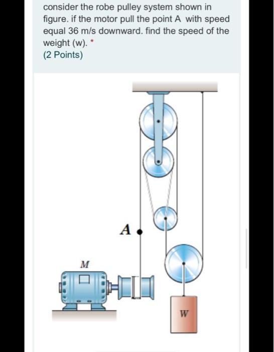 Solved consider the robe pulley system shown in figure. if | Chegg.com