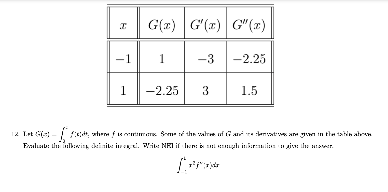 Solved \table[[x,G(x),G'(x),G''(x) | Chegg.com