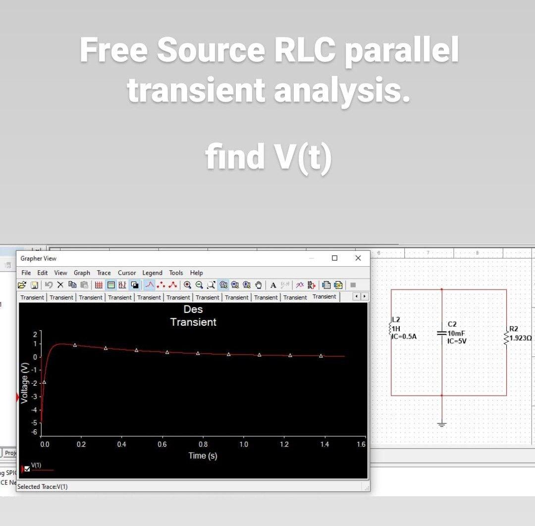 Solved Free Source RLC parallel transient analysis. find | Chegg.com