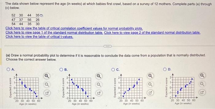 Solved Click here to view the table of critical correlation | Chegg.com