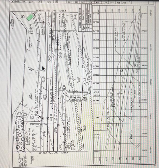 Solved Using the attached Plan & Profile sheet 30/101 on the | Chegg.com
