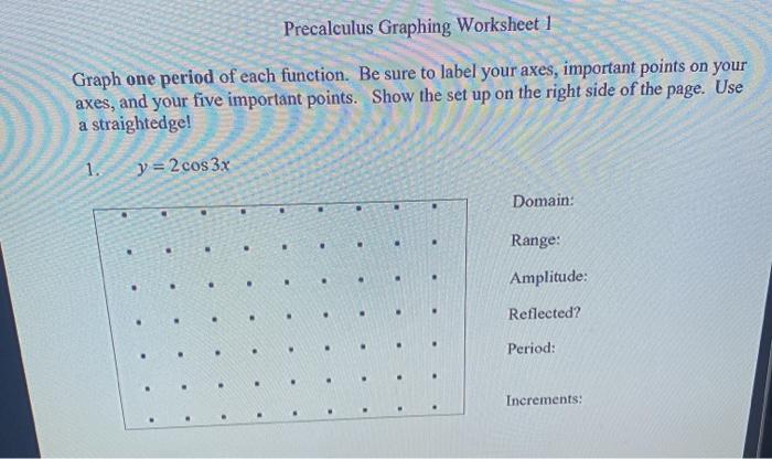 Solved Precalculus Graphing Worksheet 1 Graph one period of | Chegg.com