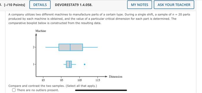Solved A company utilizes two different machines to | Chegg.com