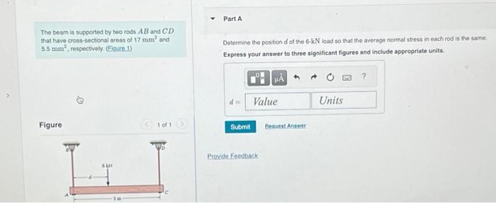 Solved The beam is supported by two rods AB and CD that have | Chegg.com