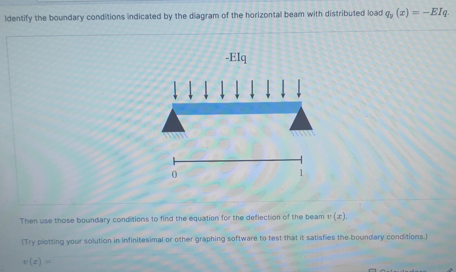 Solved Identify the boundary conditions indicated by the | Chegg.com
